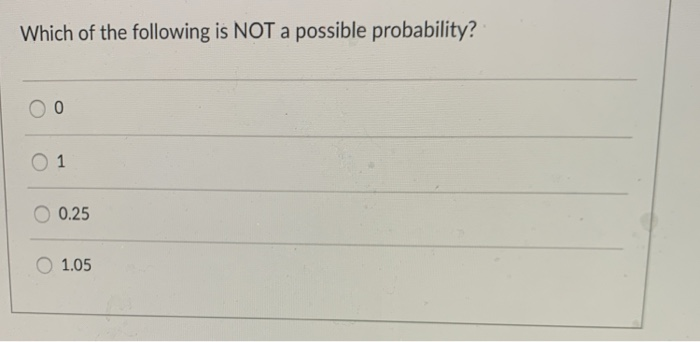 Solved Which of the following is NOT a possible probability? | Chegg.com