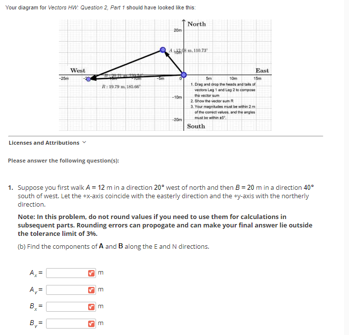 Solved Your diagram for Vectors HW: Question 2, Part 1 | Chegg.com