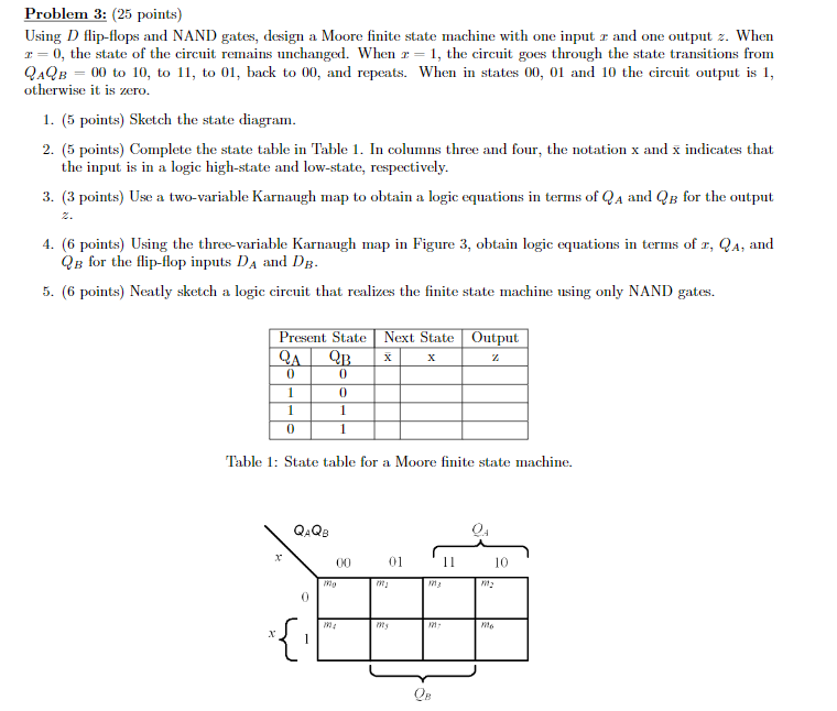 Solved Problem 3: (25 points) Using D flip-flops and NAND | Chegg.com