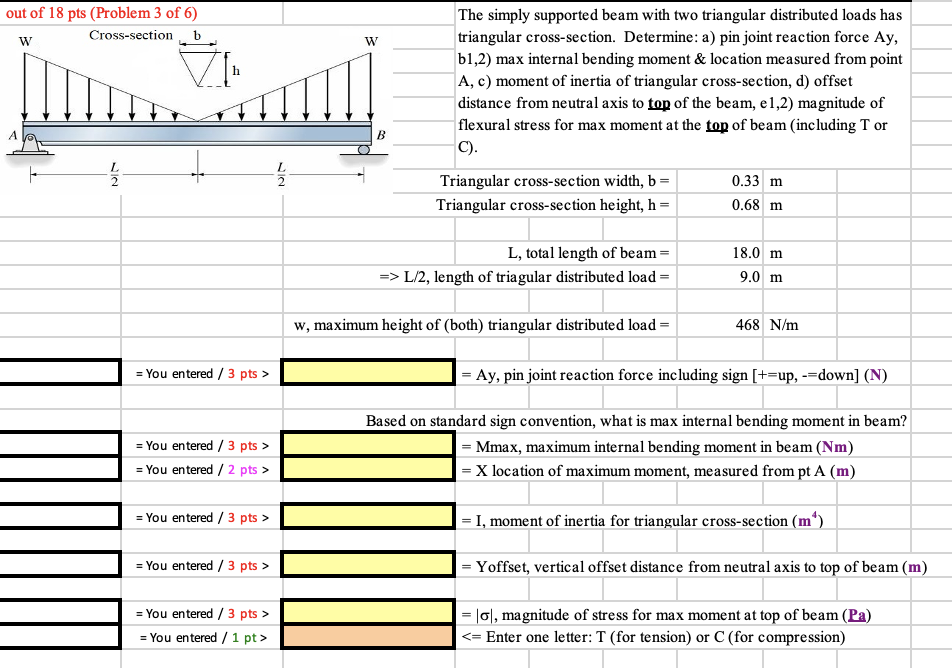 Solved out of 18 pts (Problem 3 of 6) W Cross-section b W | Chegg.com