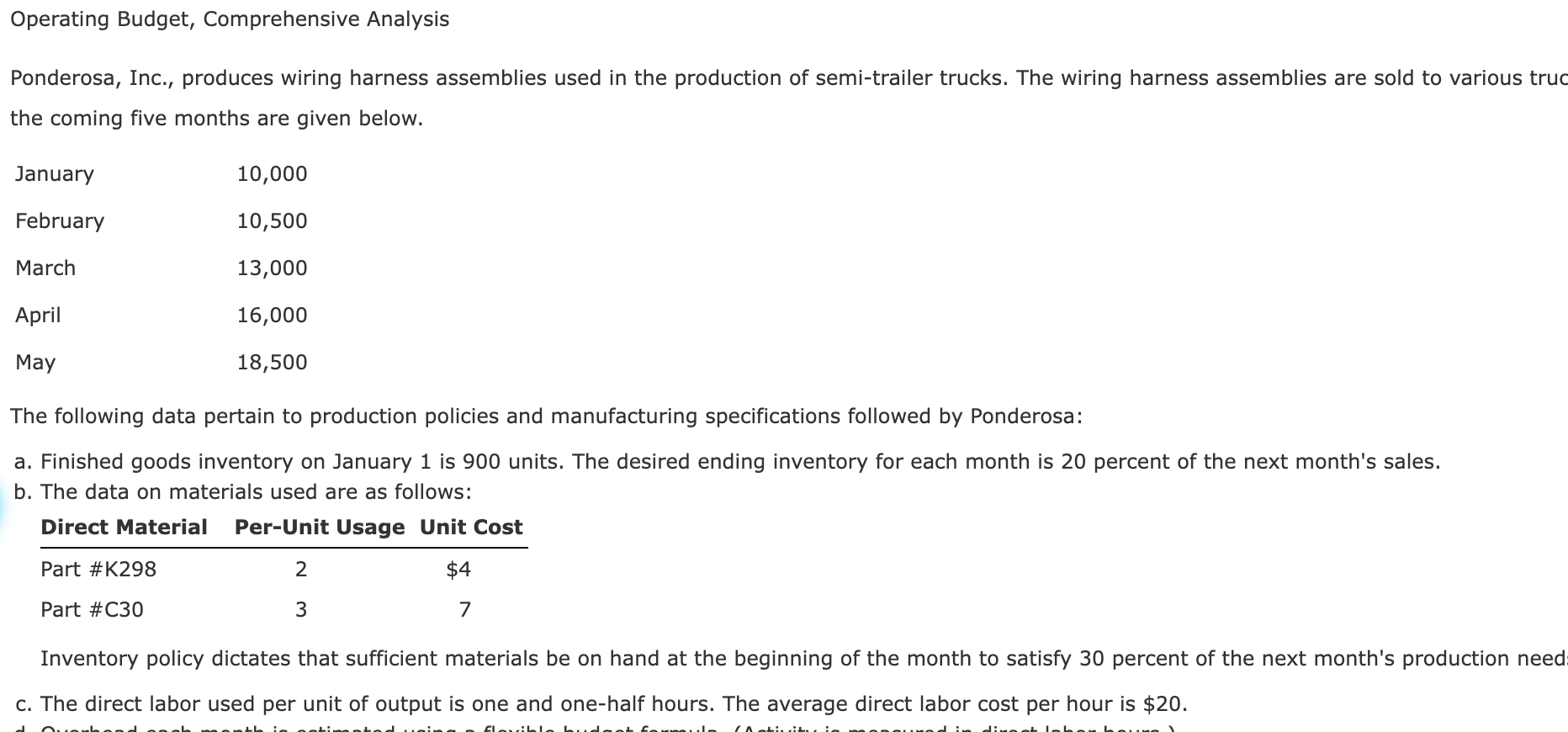 Solved Operating Budget, Comprehensive Analysis Ponderosa, | Chegg.com