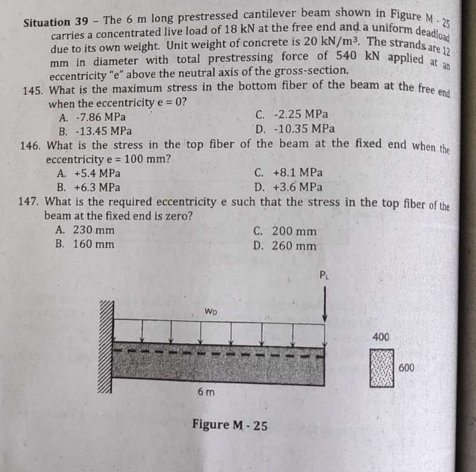 Solved The Cantilever Beam Shown In Figure Below Supp - vrogue.co Solved The Cantilever Beam Shown In Figure Below Supp - vrogue.co