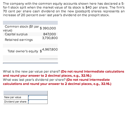 Solved The company with the common equity accounts shown | Chegg.com