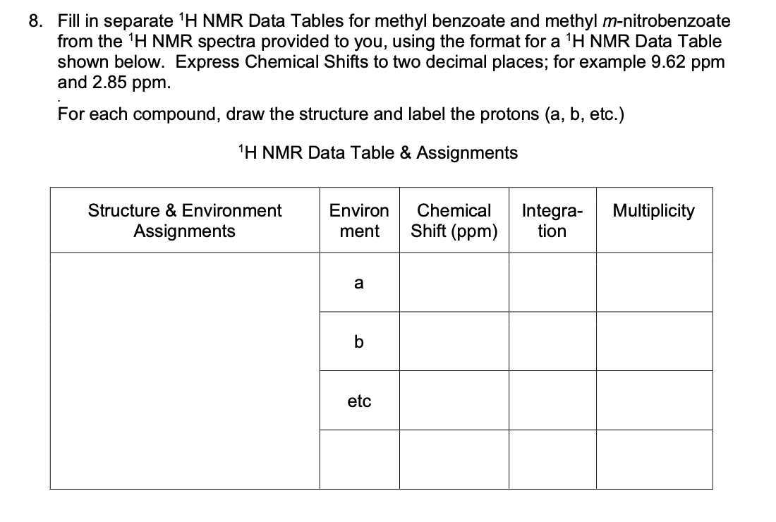Solved 8. Fill in separate 'H NMR Data Tables for methyl | Chegg.com