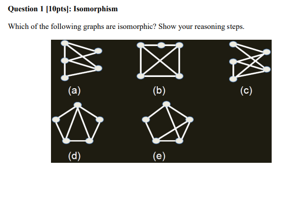 Solved Which of the following graphs are isomorphic? Show | Chegg.com