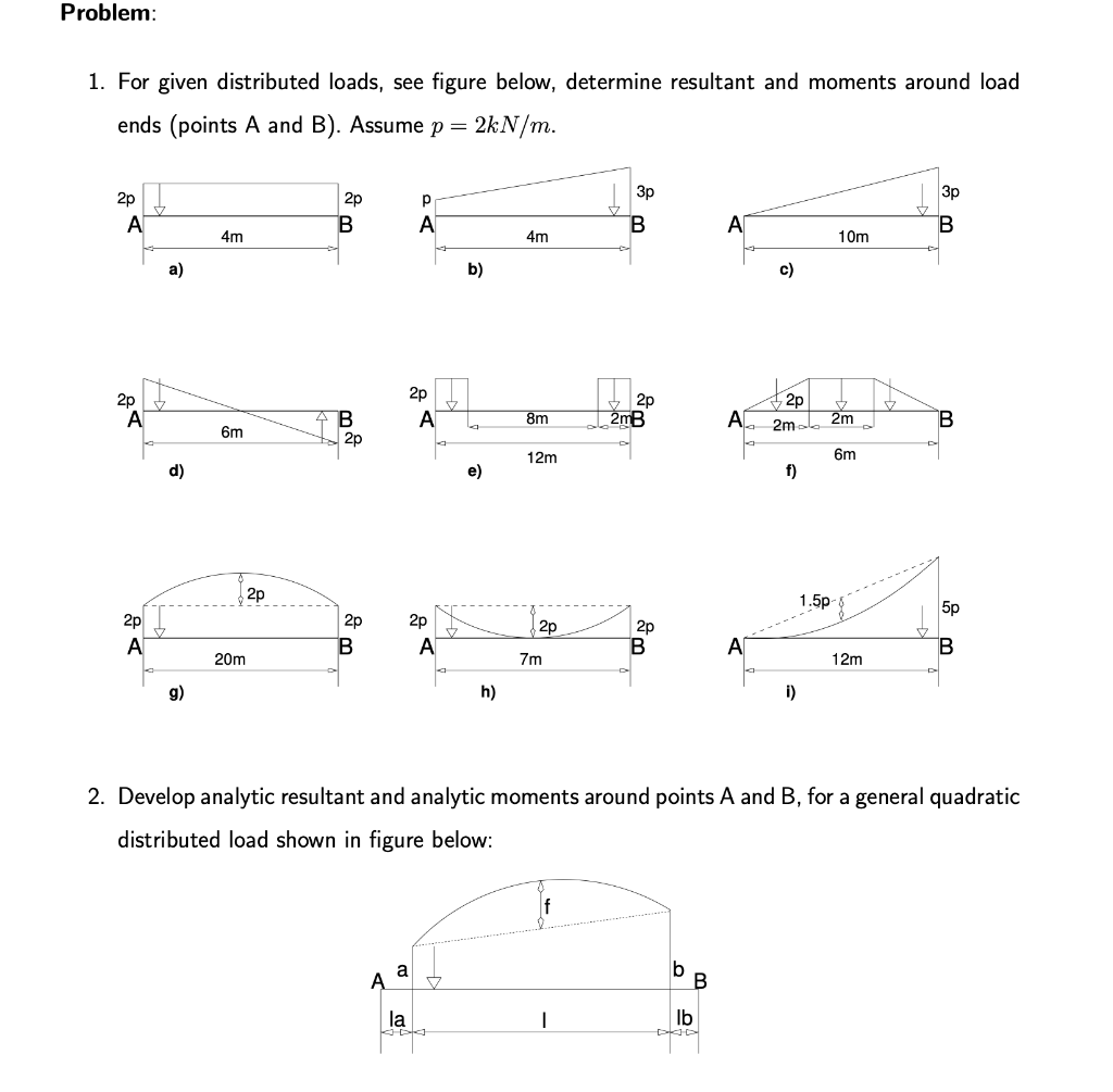 Solved 1. For given distributed loads, see figure below, | Chegg.com