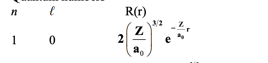 Solved find the probability of the electron to be found | Chegg.com