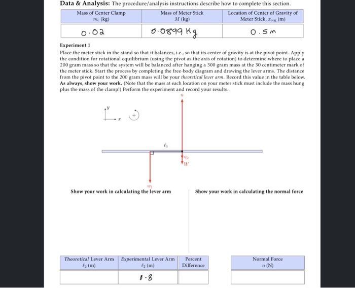 Solved Data & Analysis: The procedure/analysis instructions | Chegg.com