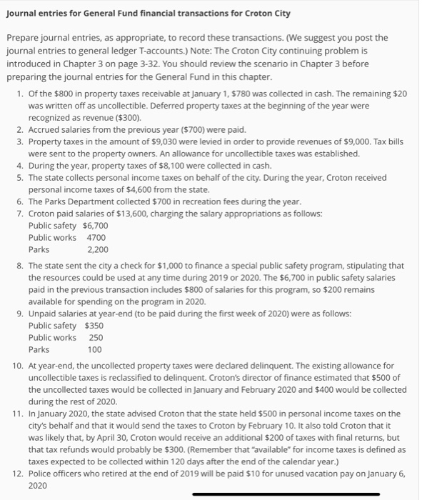 Solved Journal entries for General Fund financial | Chegg.com