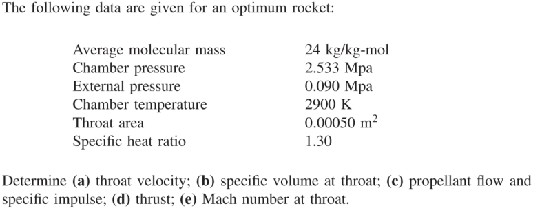 The following data are given for an optimum rocket: | Chegg.com