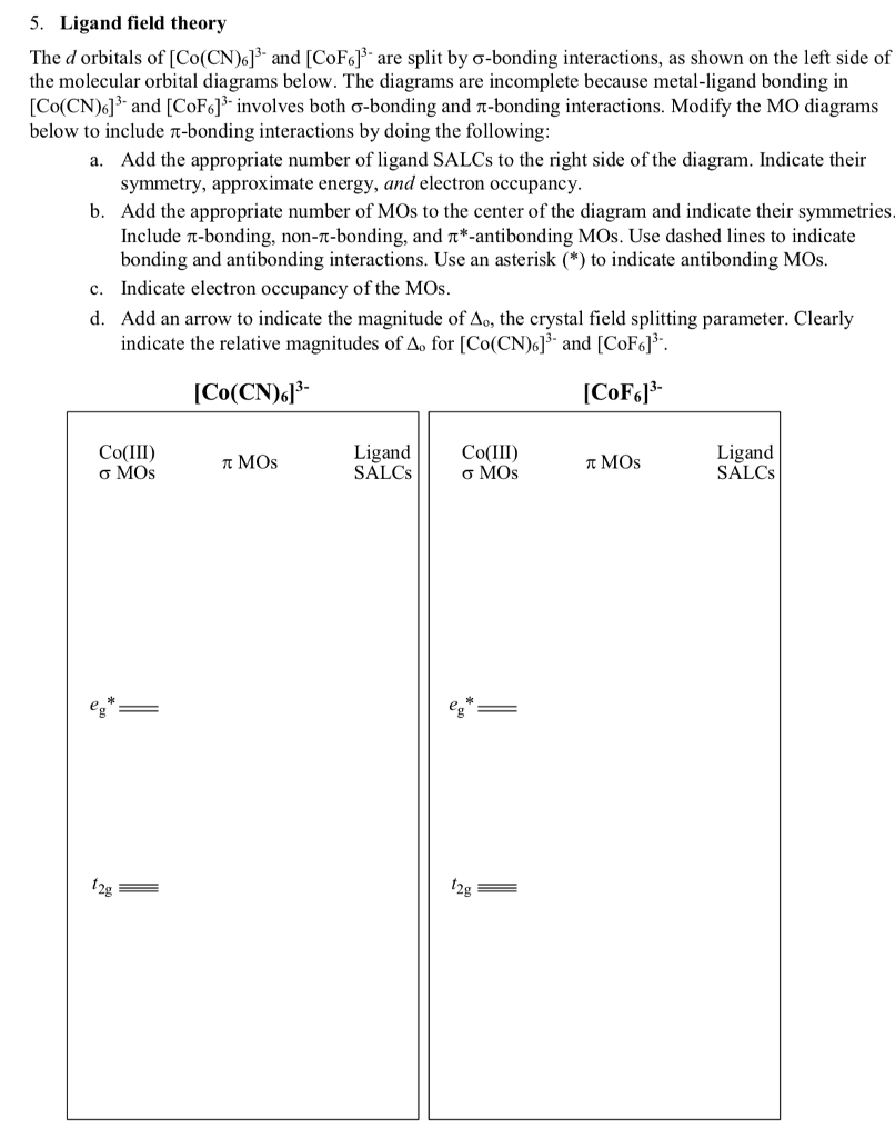 Solved 5. Ligand field theory The d orbitals of [Co(CN)6] 3- | Chegg.com