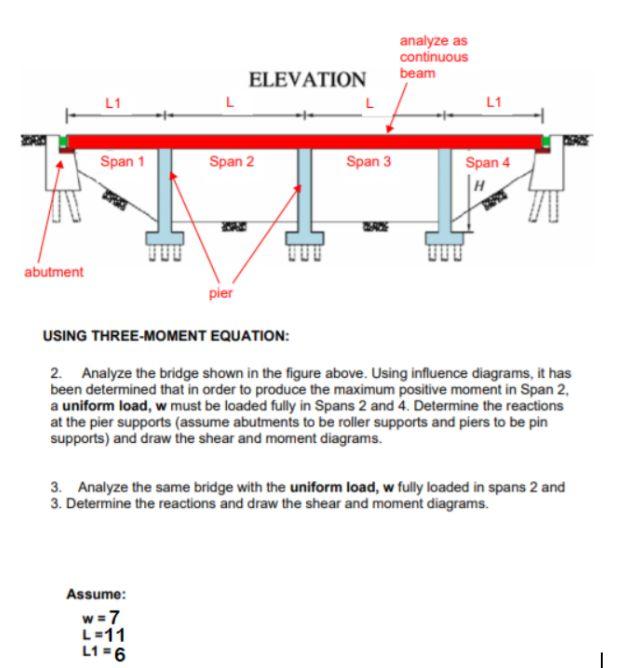 analyze as continuous beam ELEVATION L L1 L L1 Span 1 | Chegg.com