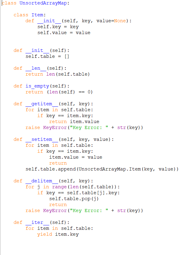 Question 4: Modify the implementation of the | Chegg.com