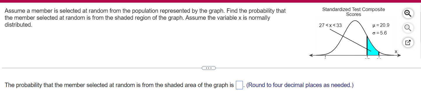 Solved Assume a member is selected at random from the | Chegg.com