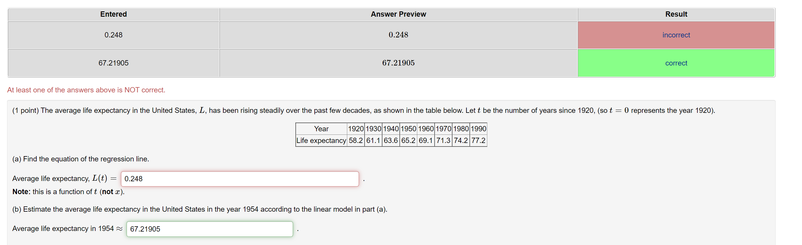 Solved Entered Answer Preview Result 0.248 0.248 incorrect | Chegg.com