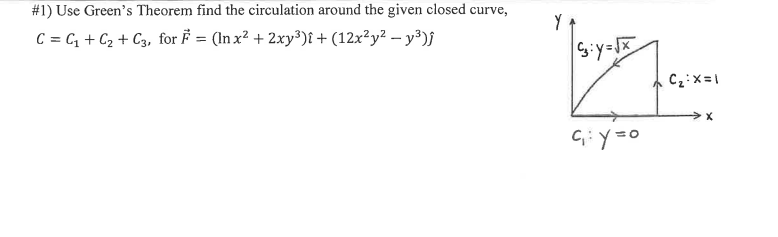 Solved \#1) Use Green's Theorem find the circulation around | Chegg.com