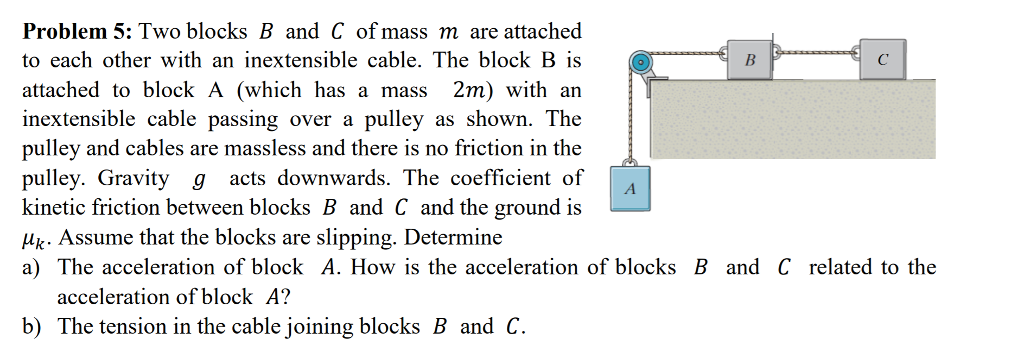 Solved Problem 5: Two blocks B and C of mass m are attached | Chegg.com
