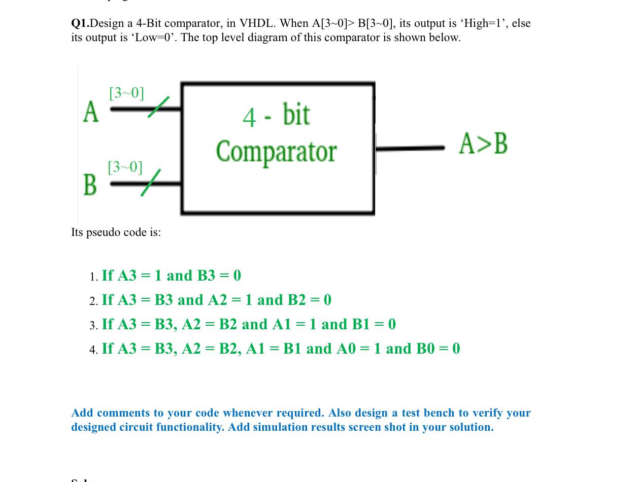 Solved Q1 Design A 4 Bit Comparator In Vhdl When A[3 0]