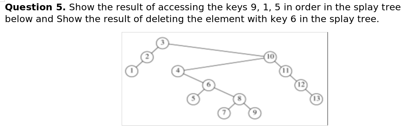 Solved Question 5. Show the result of accessing the keys 9, | Chegg.com