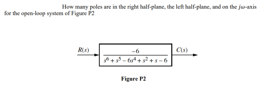 Solved How many poles are in the right half-plane, the left | Chegg.com