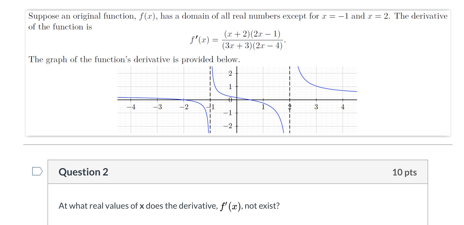 Solved Suppose An Original Function Fx Has A Domain Of 