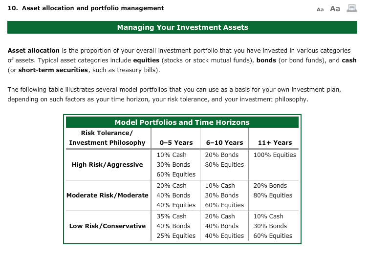 Solved 10. Asset allocation and portfolio management Aa Aa | Chegg.com