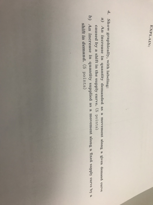 Solved EXPLAIN: Show graphically, with labeling: a) An | Chegg.com