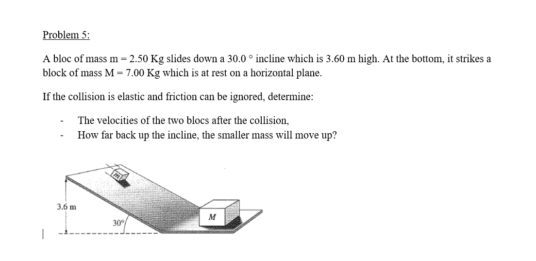 Solved A bloc of mass m=2.50Kg slides down a 30.0∘ incline | Chegg.com