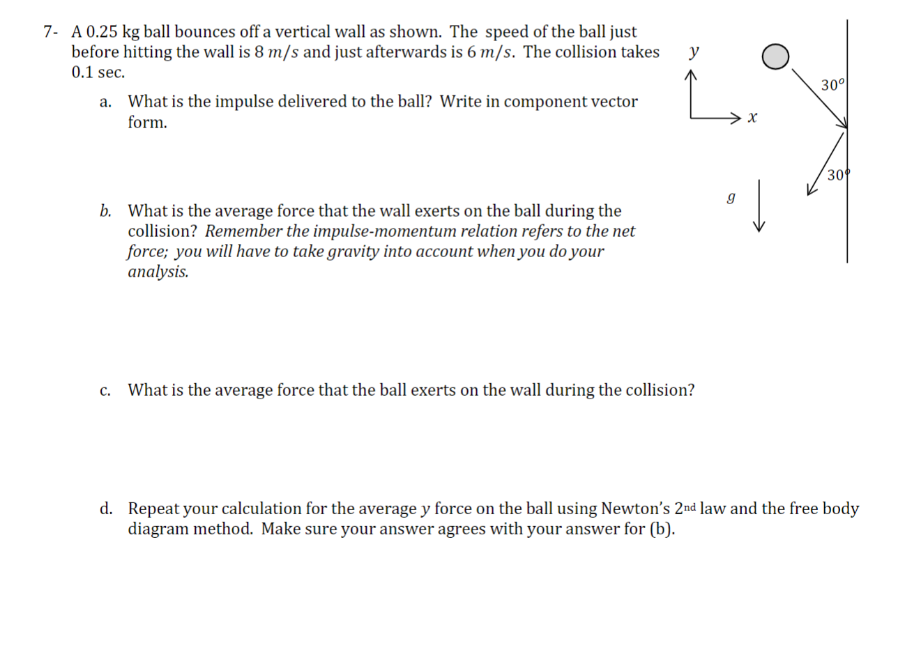 Solved A 0.25 kg ball bounces off a vertical wall as shown. | Chegg.com