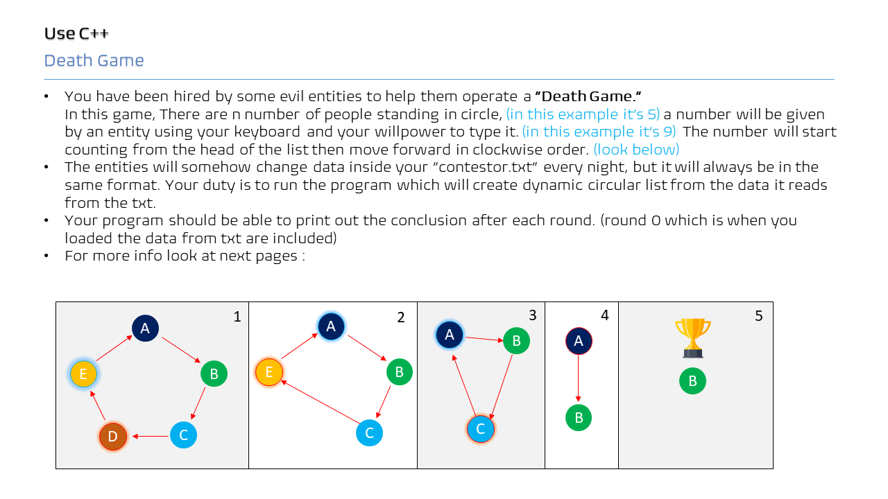 Use C++ Death Game . You have been hired by some evil | Chegg.com