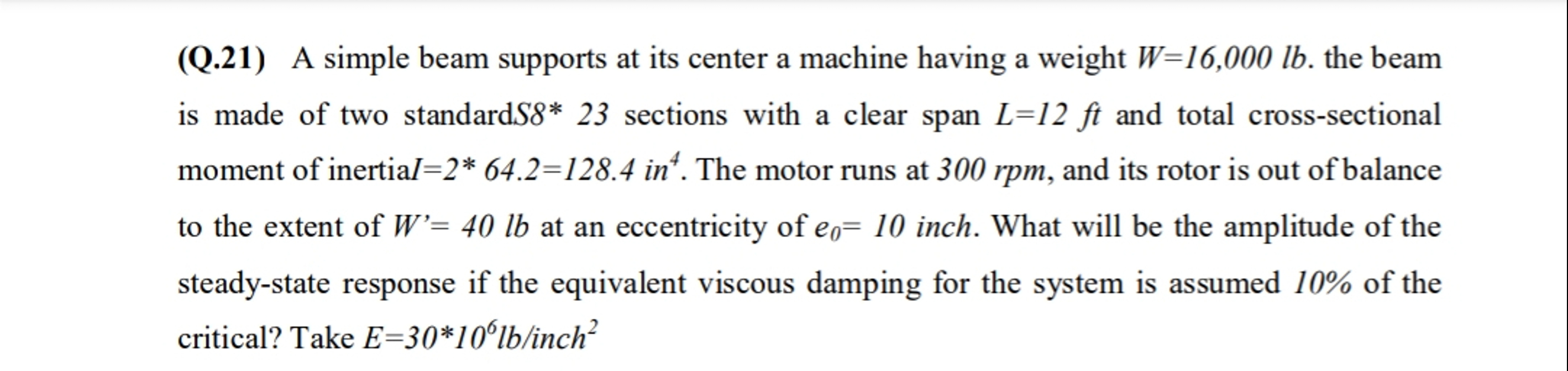 Solved (Q.21) ﻿A simple beam supports at ﻿its center a | Chegg.com