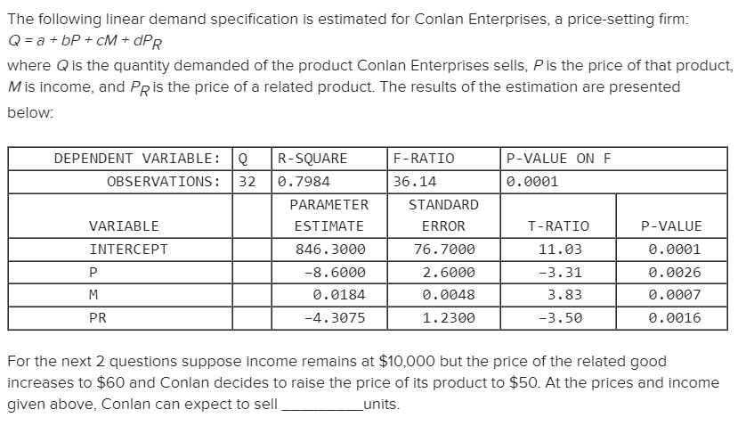Solved The following linear demand specification is | Chegg.com