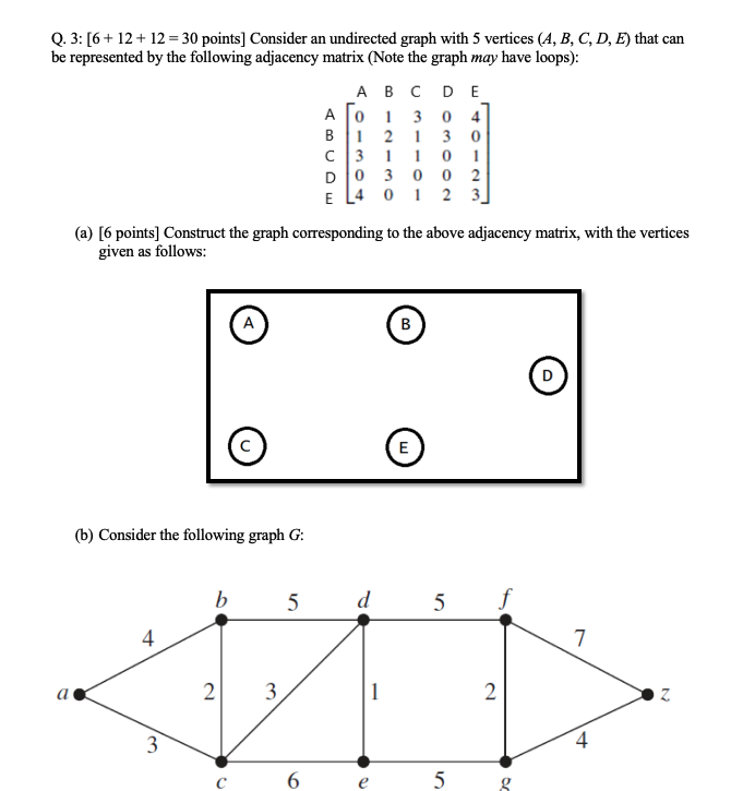 Solved Consider an undirected graph with 5 vertices (A, B, | Chegg.com