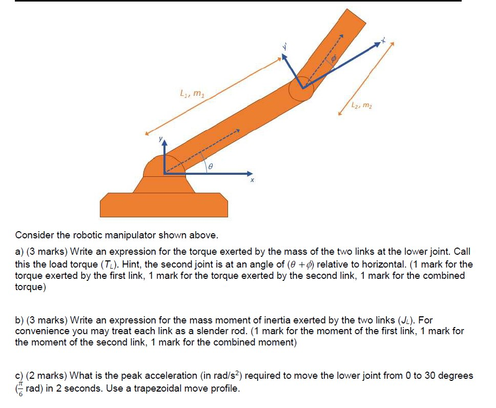 L2, mz Consider the robotic manipulator shown above. | Chegg.com