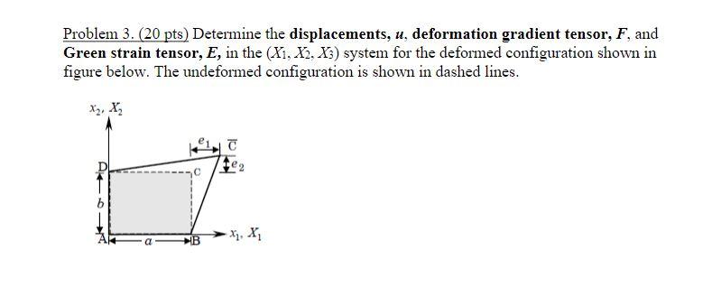 Solved Problem 3. (20 pts) Determine the displacements, u, | Chegg.com