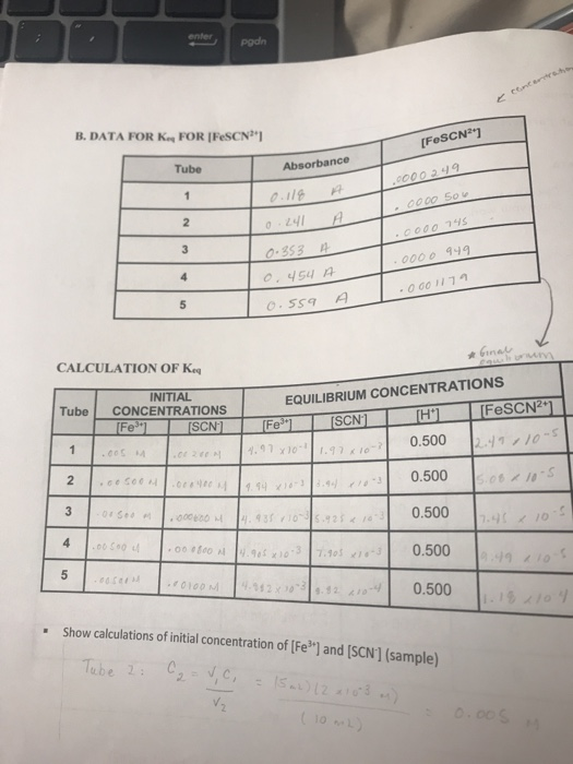 Solved For the reaction Fe + HSCN —-> FeSCN + H calculate | Chegg.com
