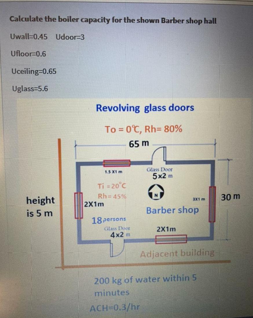Solved Calculate the boiler capacity for the shown Barber | Chegg.com