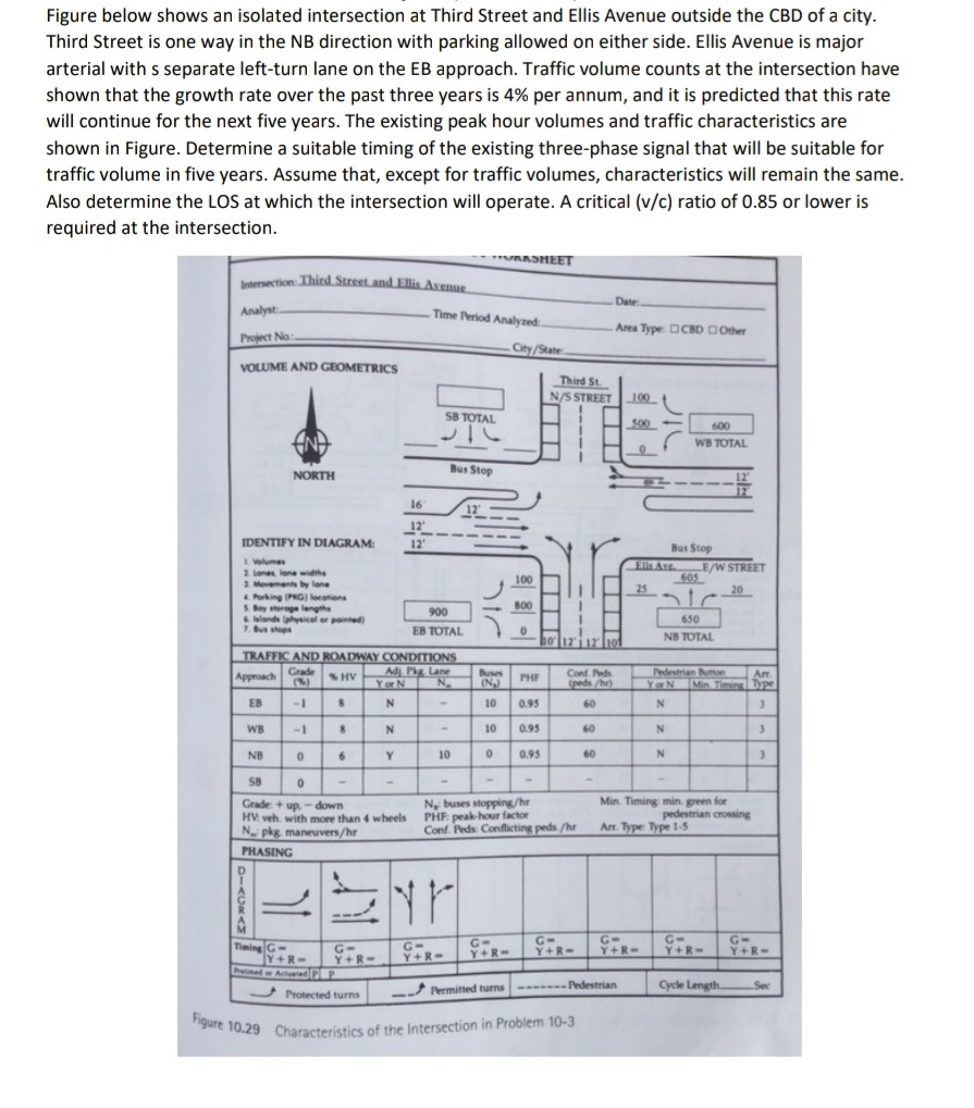 Figure below shows an isolated intersection at Third | Chegg.com