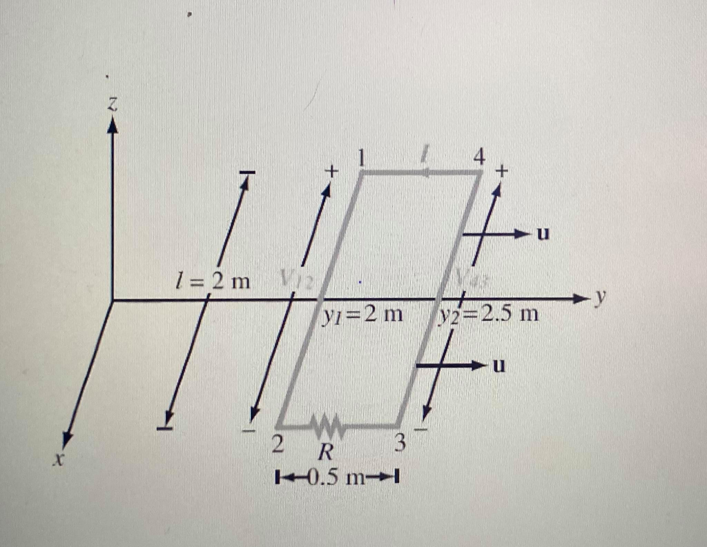 Solved A rectangular turn, located in the 'xy' plane, moves | Chegg.com