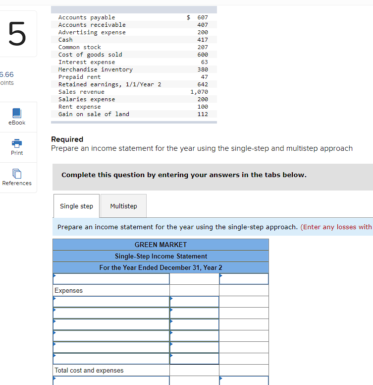 Solved Required Prepare an income statement for the year | Chegg.com