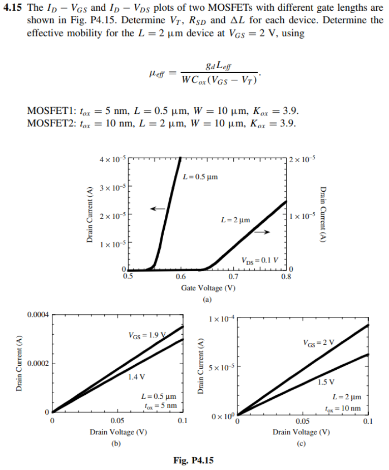 Solved 15 The ID−VGS and ID−VDS plots of two MOSFETs with | Chegg.com