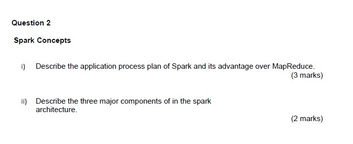 Solved Question 2 Spark Concepts i) Describe the application | Chegg.com
