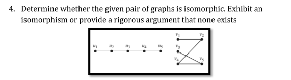 Solved Determine whether the given pair of graphs is | Chegg.com
