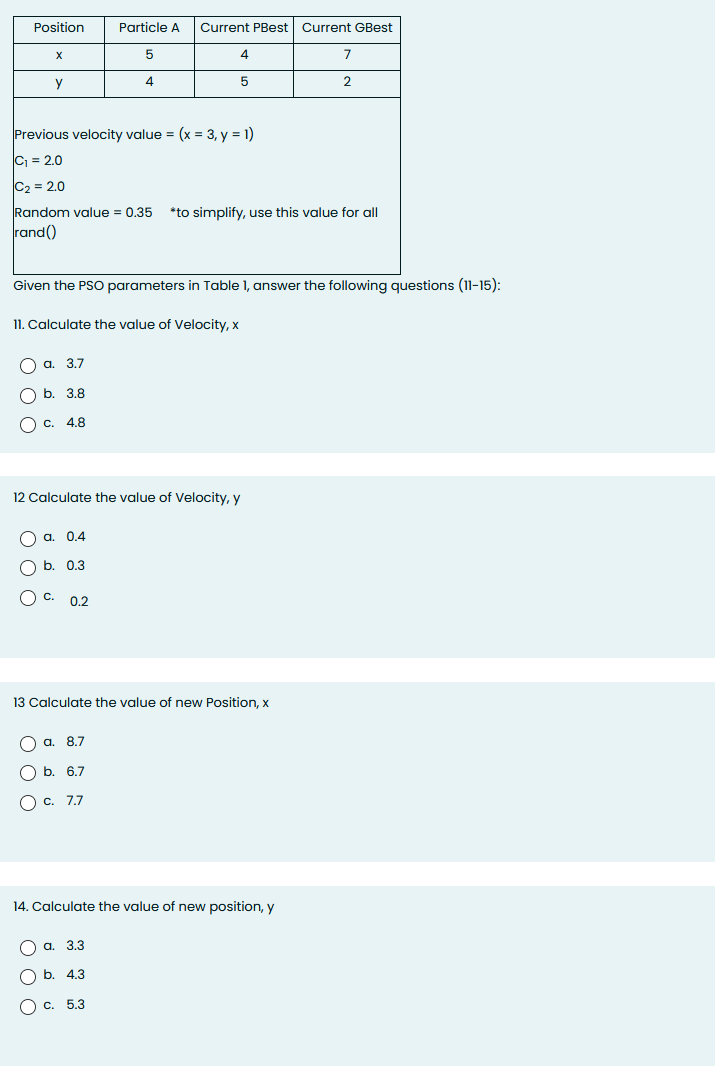Solved Position Particle A Current PBest Current GBest х 5 4 | Chegg.com
