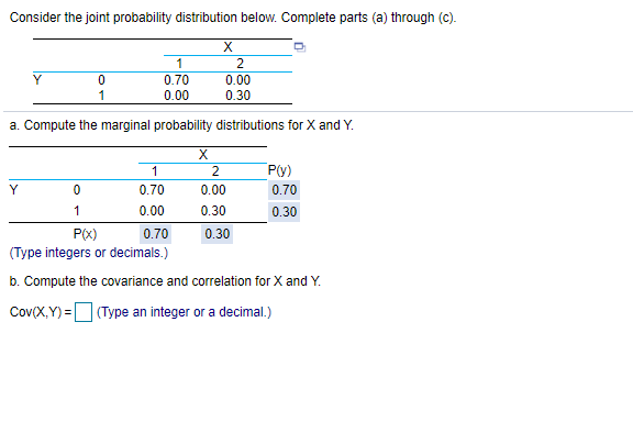 Solved Consider the joint probability distribution below. | Chegg.com