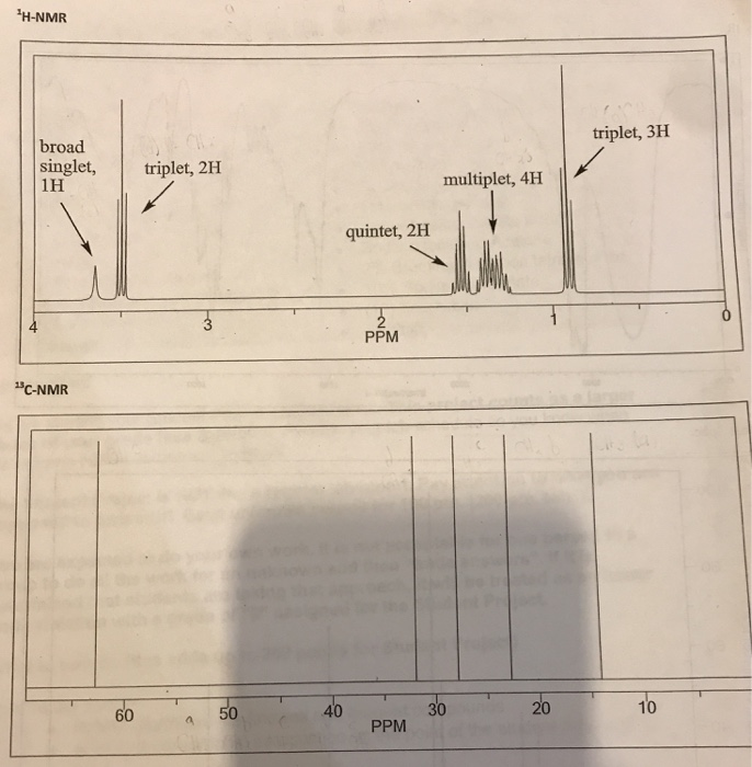 Solved H-NMR triplet, 3H broad singlet, triplet, 2H 1H | Chegg.com