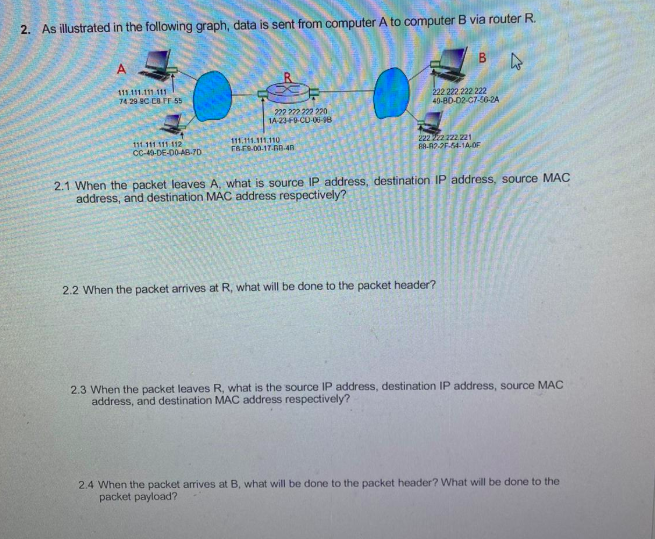 Solved LongAnswer Questions : 2. As illustrated in the | Chegg.com