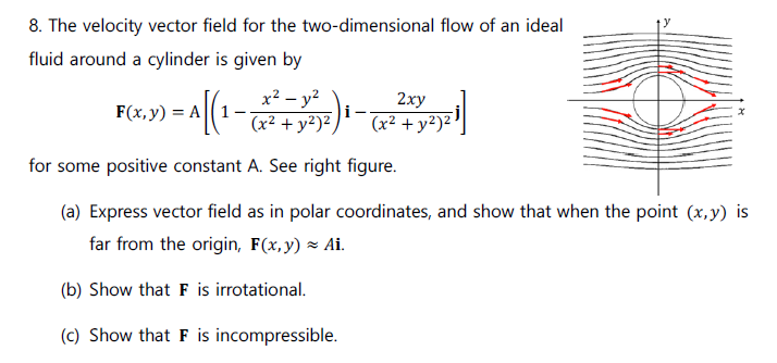 Solved 8. The velocity vector field for the two-dimensional | Chegg.com