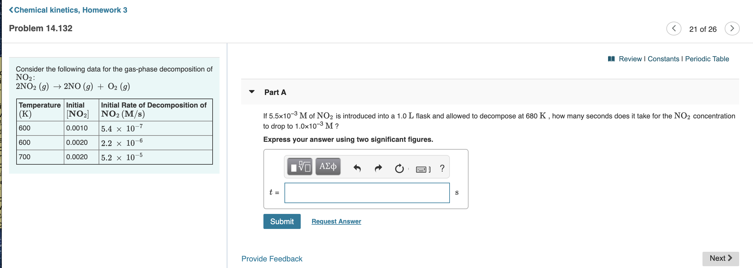 Solved M Review | Constants I Periodic Table Consider the | Chegg.com