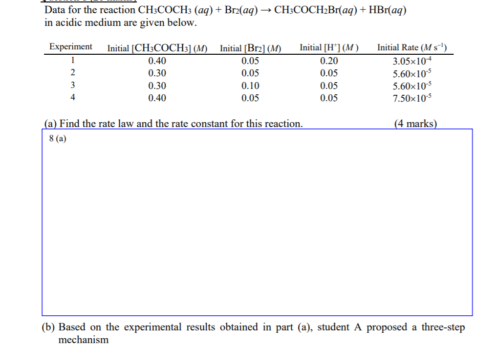 Solved Data for the reaction CH3COCH3 (aq) + Br2(aq) → | Chegg.com